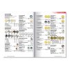 Renniks Australian Coin & Banknote Values 33rd Edition